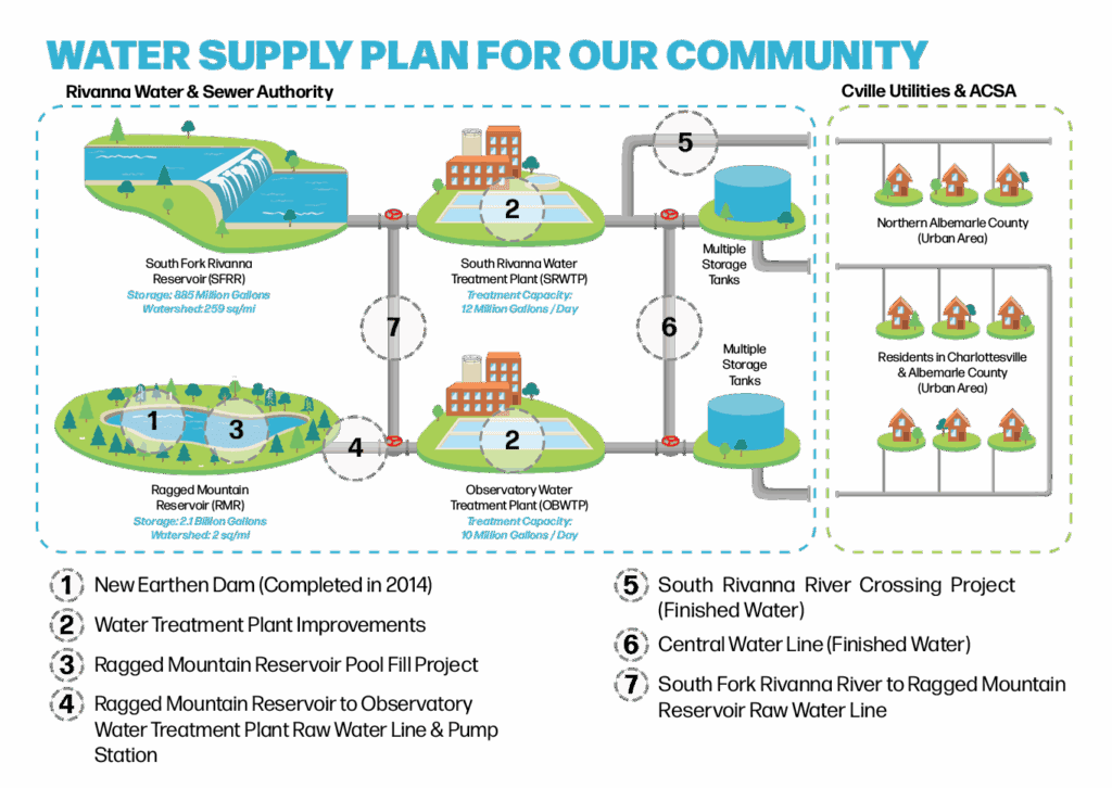 Press Release: Excavation Work Continues Along Pipeline's Future ...